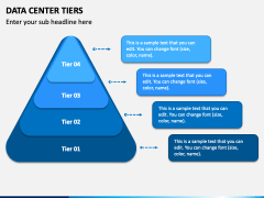 Data Center Tiers PowerPoint and Google Slides Template - PPT Slides