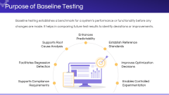 Baseline Testing PowerPoint and Google Slides Template - PPT Slides