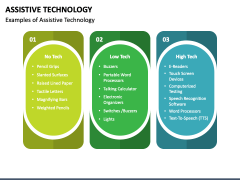 Assistive Technology PowerPoint and Google Slides Template - PPT Slides