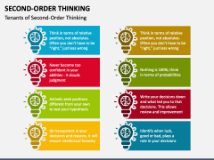 Second-Order Thinking PowerPoint and Google Slides Template - PPT Slides