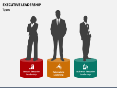 Executive Leadership PowerPoint and Google Slides Template - PPT Slides