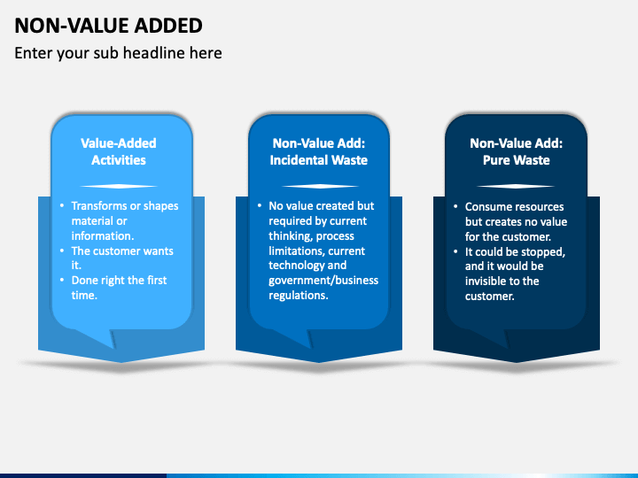 Non Value Added PowerPoint and Google Slides Template - PPT Slides