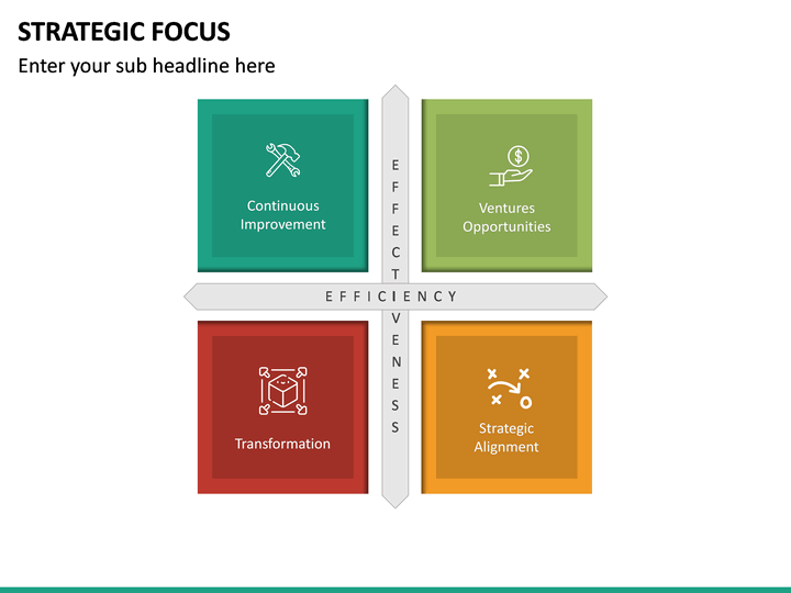 Strategic Focus PowerPoint Template | SketchBubble
