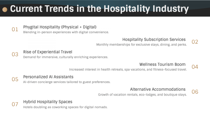 Hospitality Management PowerPoint and Google Slides Template - PPT Slides