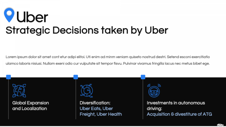 Free - Uber Case Study Presentation for PowerPoint and Google Slides ...