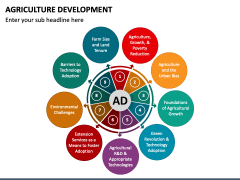Agriculture Development PowerPoint and Google Slides Template - PPT Slides