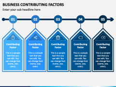 Business Contributing Factors PowerPoint and Google Slides Template ...