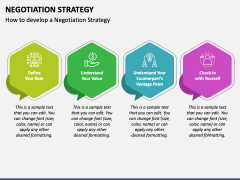 Negotiation Strategy PowerPoint and Google Slides Template - PPT Slides