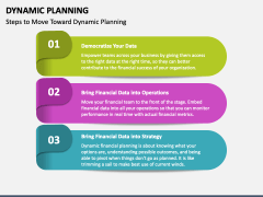 Dynamic Planning PowerPoint and Google Slides Template - PPT Slides