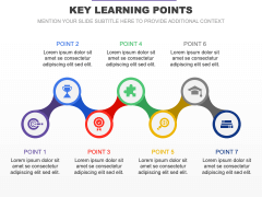 Key Learning Points PowerPoint and Google Slides Template - PPT Slides