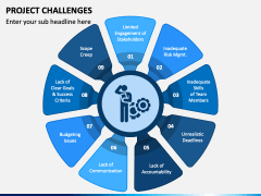 Project Challenges PowerPoint and Google Slides Template - PPT Slides