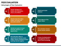Peer Evaluation PowerPoint and Google Slides Template - PPT Slides