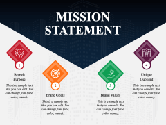 Animated Mission Statement PowerPoint and Google Slides Template - PPT ...