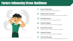 Stress Resilience PowerPoint and Google Slides Template - PPT Slides