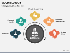 Mood Disorders PowerPoint and Google Slides Template - PPT Slides