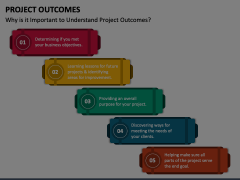 Project Outcomes PowerPoint and Google Slides Template - PPT Slides