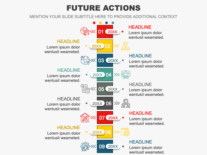 Future Actions PowerPoint and Google Slides Template - PPT Slides