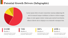 Free - Economy of Belgium PowerPoint and Google Slides Template - PPT ...