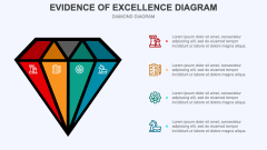 Evidence of Excellence Diagram for PowerPoint and Google Slides - PPT ...