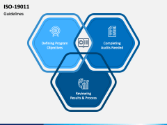 ISO 19011 PowerPoint and Google Slides Template - PPT Slides