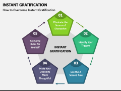 Instant Gratification PowerPoint and Google Slides Template - PPT Slides