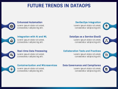 DataOps PowerPoint and Google Slides Template - PPT Slides