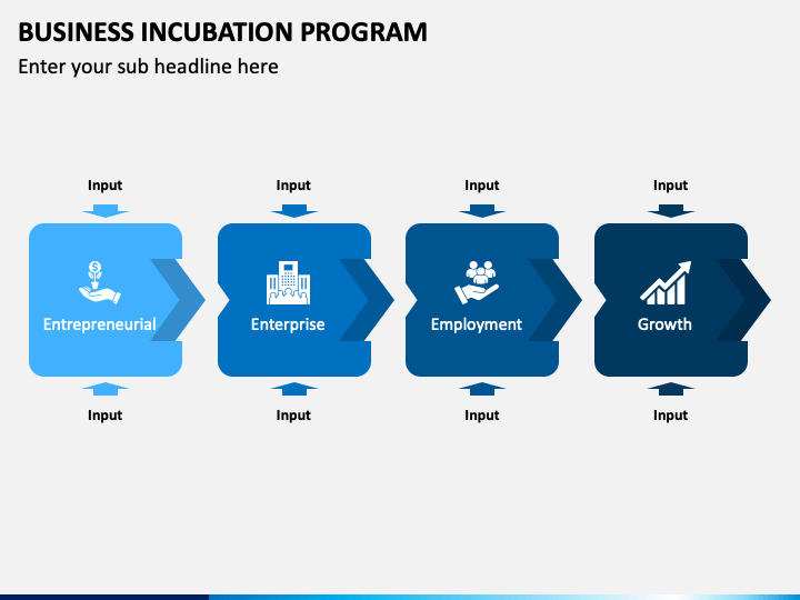 Business Incubation Program PowerPoint and Google Slides Template - PPT ...