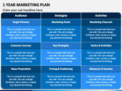 1 Year Marketing Plan PowerPoint and Google Slides Template - PPT Slides