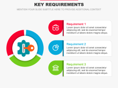 Key Requirements PowerPoint and Google Slides Template - PPT Slides