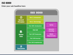 ISO 8000 PowerPoint and Google Slides Template - PPT Slides