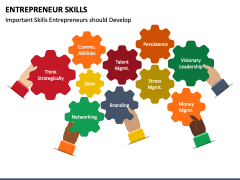 Entrepreneur Skills PowerPoint and Google Slides Template - PPT Slides