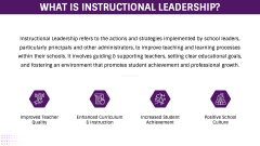 Instructional Leadership PowerPoint and Google Slides Template - PPT Slides