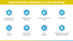 Data Handling PowerPoint and Google Slides Template - PPT Slides