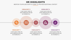 HR Highlights PowerPoint and Google Slides Template - PPT Slides