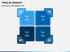 Types of Conflict PowerPoint and Google Slides Template - PPT Slides