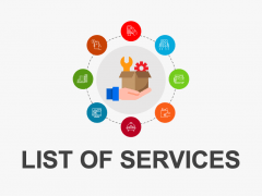 List of Services PowerPoint and Google Slides Template - PPT Slides