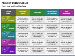 Project Deliverables PowerPoint and Google Slides Template - PPT Slides