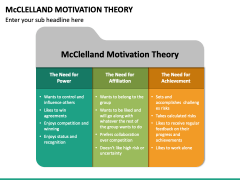 McClelland Motivation Theory PowerPoint and Google Slides Template ...
