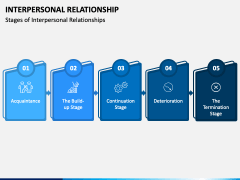 Interpersonal Relationship PowerPoint and Google Slides Template - PPT Slides