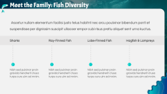 Free - Fish Presentation for PowerPoint and Google Slides - PPT Slides