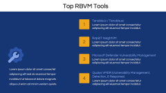 Risk-Based Vulnerability Management PowerPoint and Google Slides Template - PPT Slides