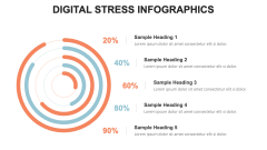 Free - Digital Stress Infographics for PowerPoint and Google Slides ...