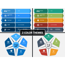 Workforce Trends PowerPoint Template - PPT Slides