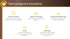 Zero Hunger PowerPoint and Google Slides Template - PPT Slides