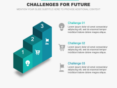 Challenges for Future PowerPoint and Google Slides Template - PPT Slides
