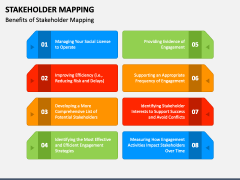 Stakeholder Mapping - Free Download | PowerPoint Template & Google Slides