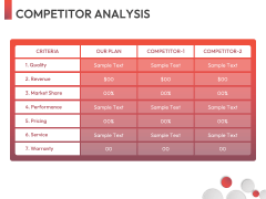 Beautiful Business Presentation for PowerPoint and Google Slides - PPT ...