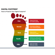 Digital PowerPoint & Google Slides Templates - Page 7