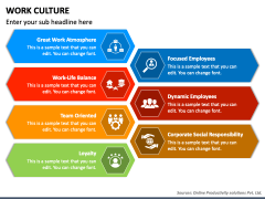 Work Culture PowerPoint and Google Slides Template - PPT Slides