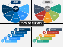 Scalability Plan PowerPoint and Google Slides Template - PPT Slides